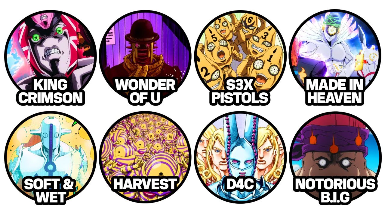 Every Stand That Works Differently Than You Think In Jojo`s Bizzare ...