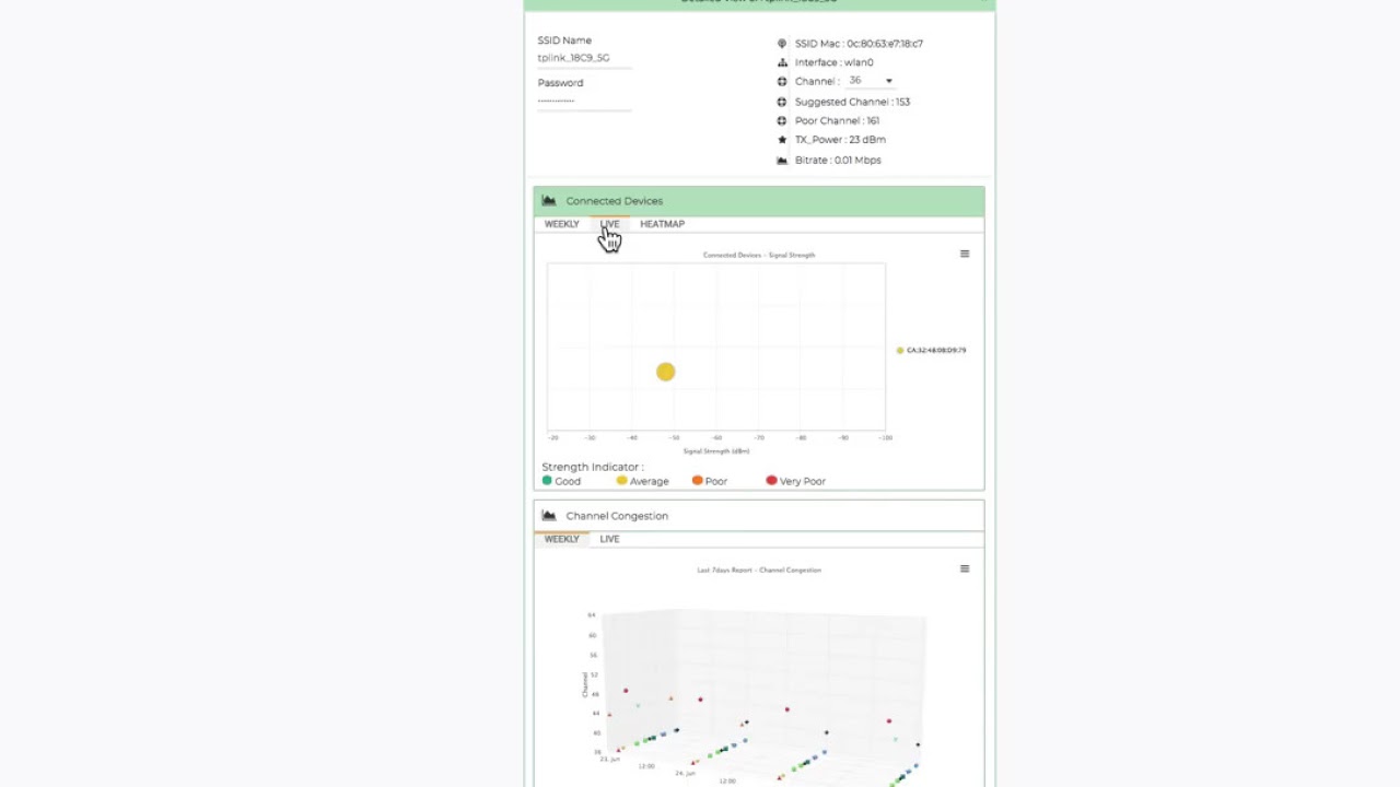 Understanding Home WiFi Signal - YouTube