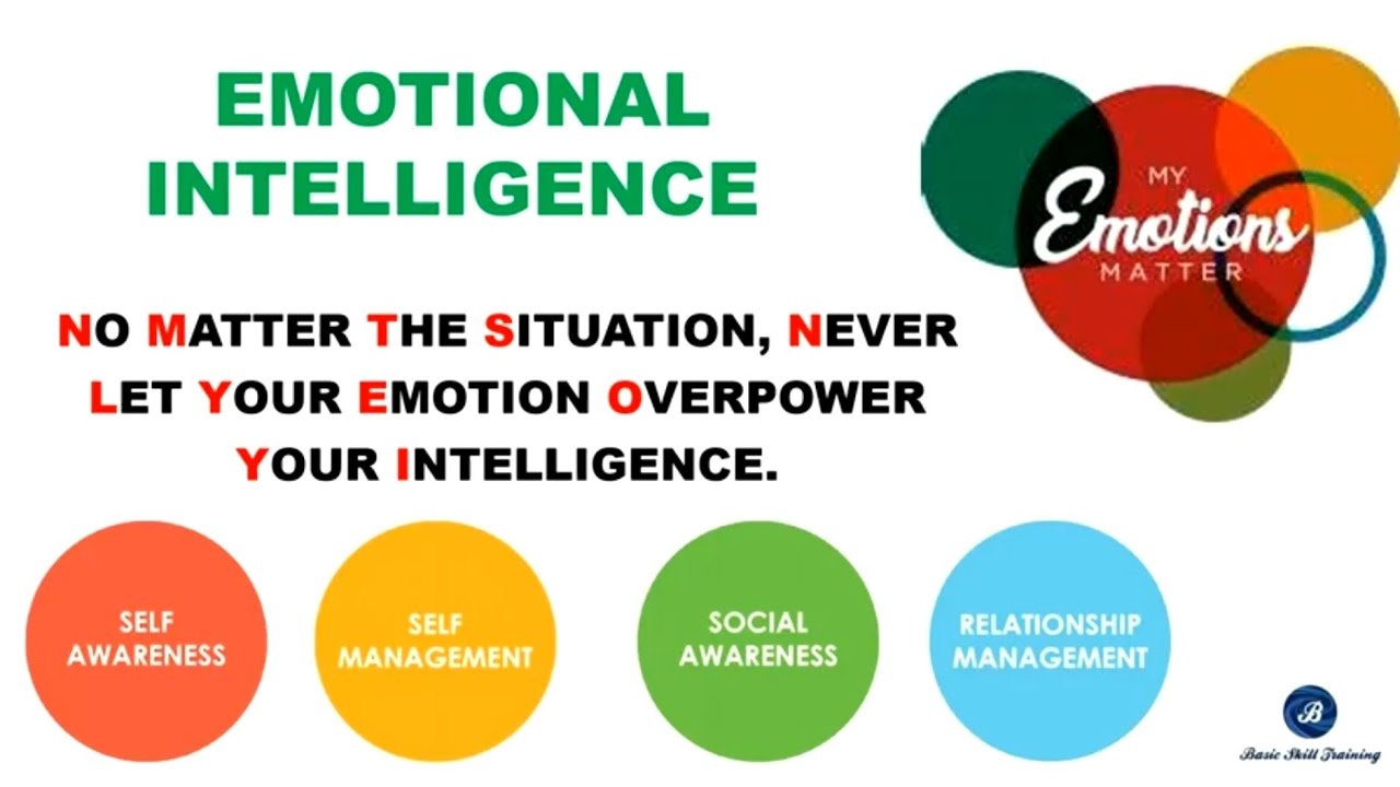 Emotional intelligence training - YouTube