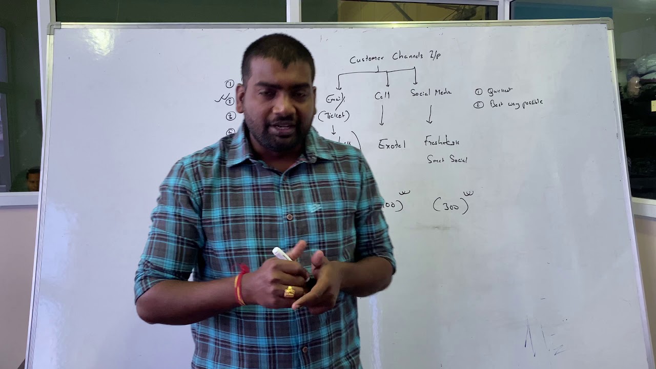 How to build a customer service unit in your business ? - YouTube