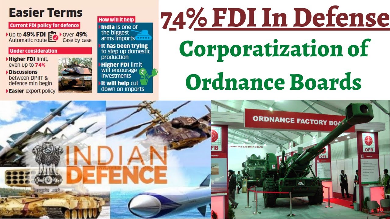 What is FDI under Automatic & Approval Route | Defense-74% FDI ...