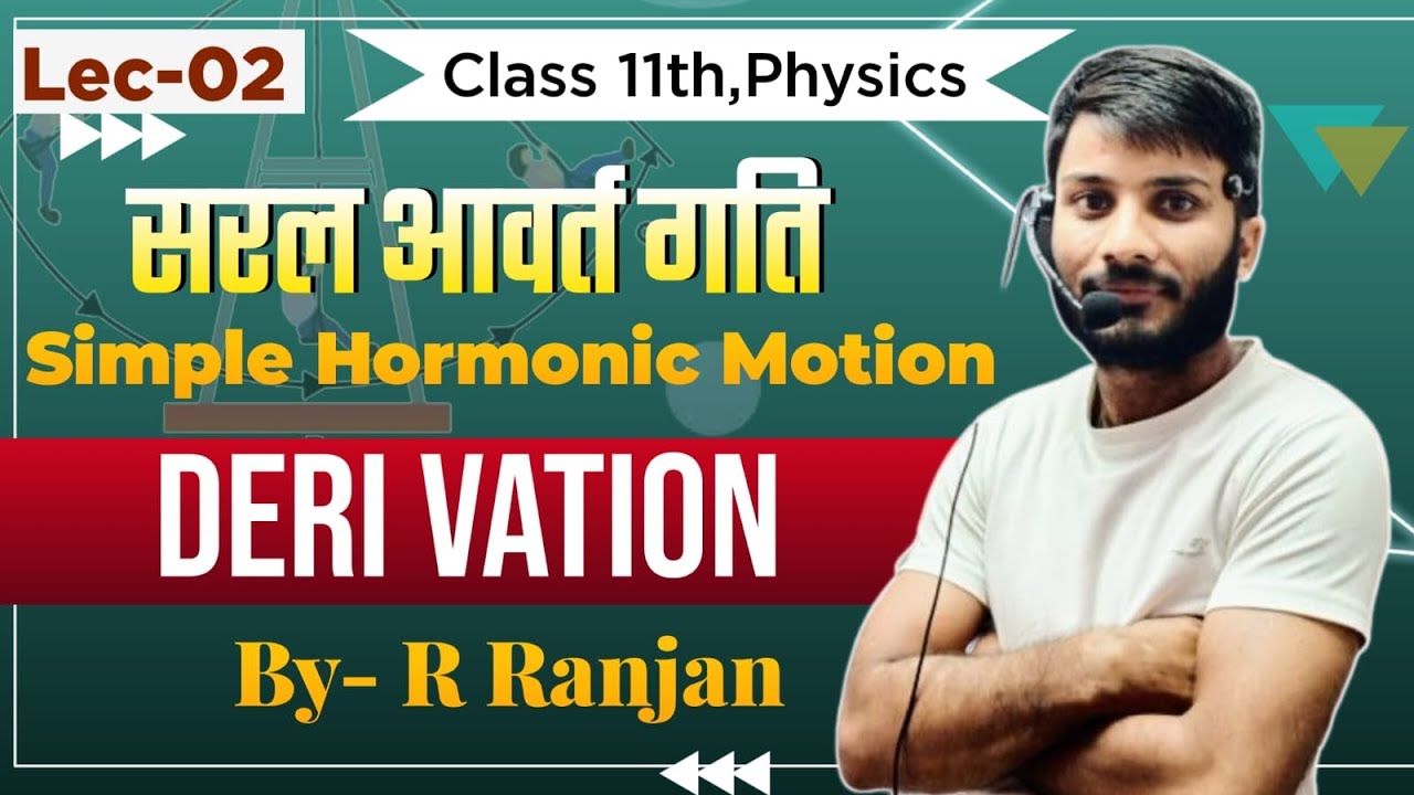 Simple Hormonic Motion | Class 11 Physics | SHM Derivation Class 11 ...