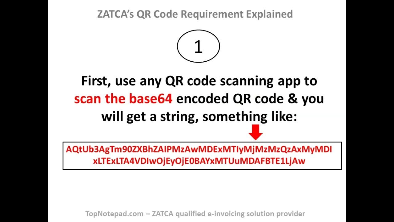 Step-by-step guide to validate QR code on e-invoices is as per ZATCA’s ...