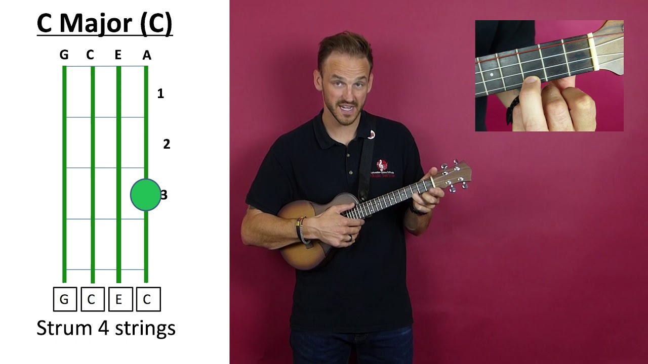 Ukulele - How to play the C Chord - with LSMS - YouTube