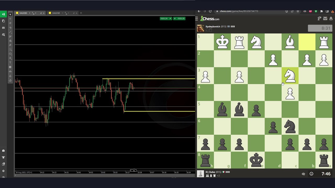 Trader turns CHESS PLAYER | LIVE TRADING SESSION | Gold, 60 tick, New ...