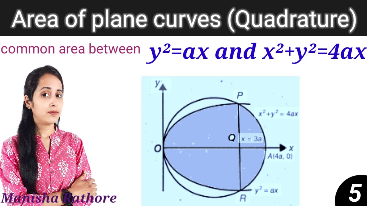 Quadrature || common area of y2=ax and x²+y²=4ax . # ...