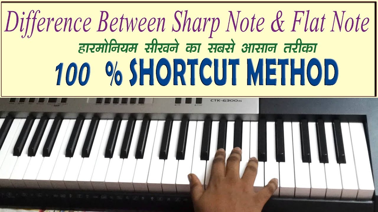 Difference Sharp Note | Flat Note | What Is Sharp & Flat Notes | Swar ...