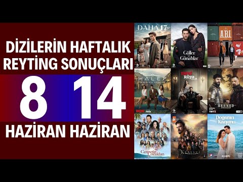 Dizilerin Haftalık Reyting Sonuçları 41. Bölüm | Daha 17'den Reyting Show, Milli Maçın Reytingleri
