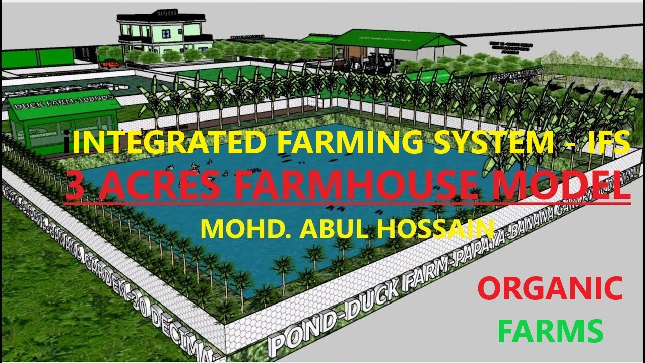 3 Acre organic farms complex 3D Sketchup Model by @MohammedOrganic # ...
