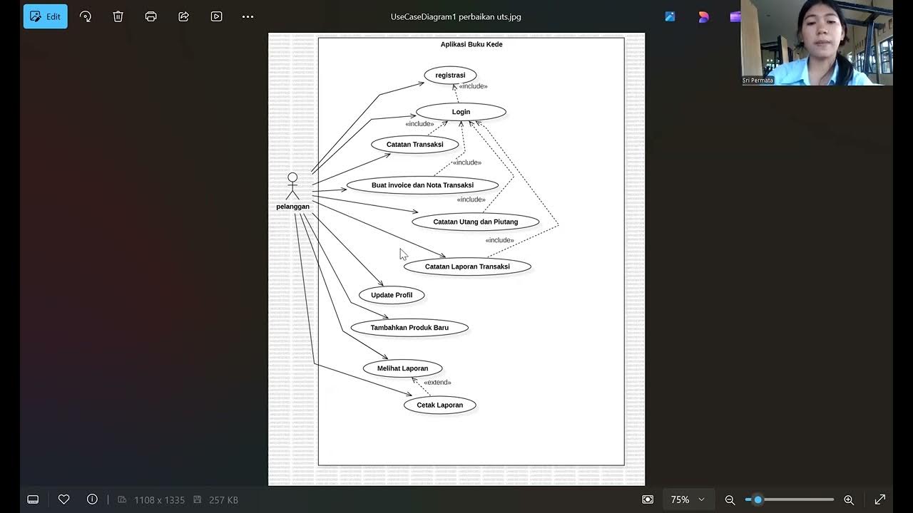 Penjelasan Use Case Diagram - YouTube