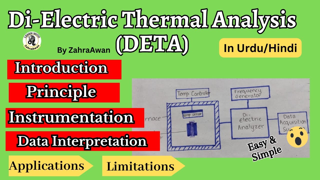 Dielectric Thermal Analysis #DETA | Principle | Instrumentation | Data ...