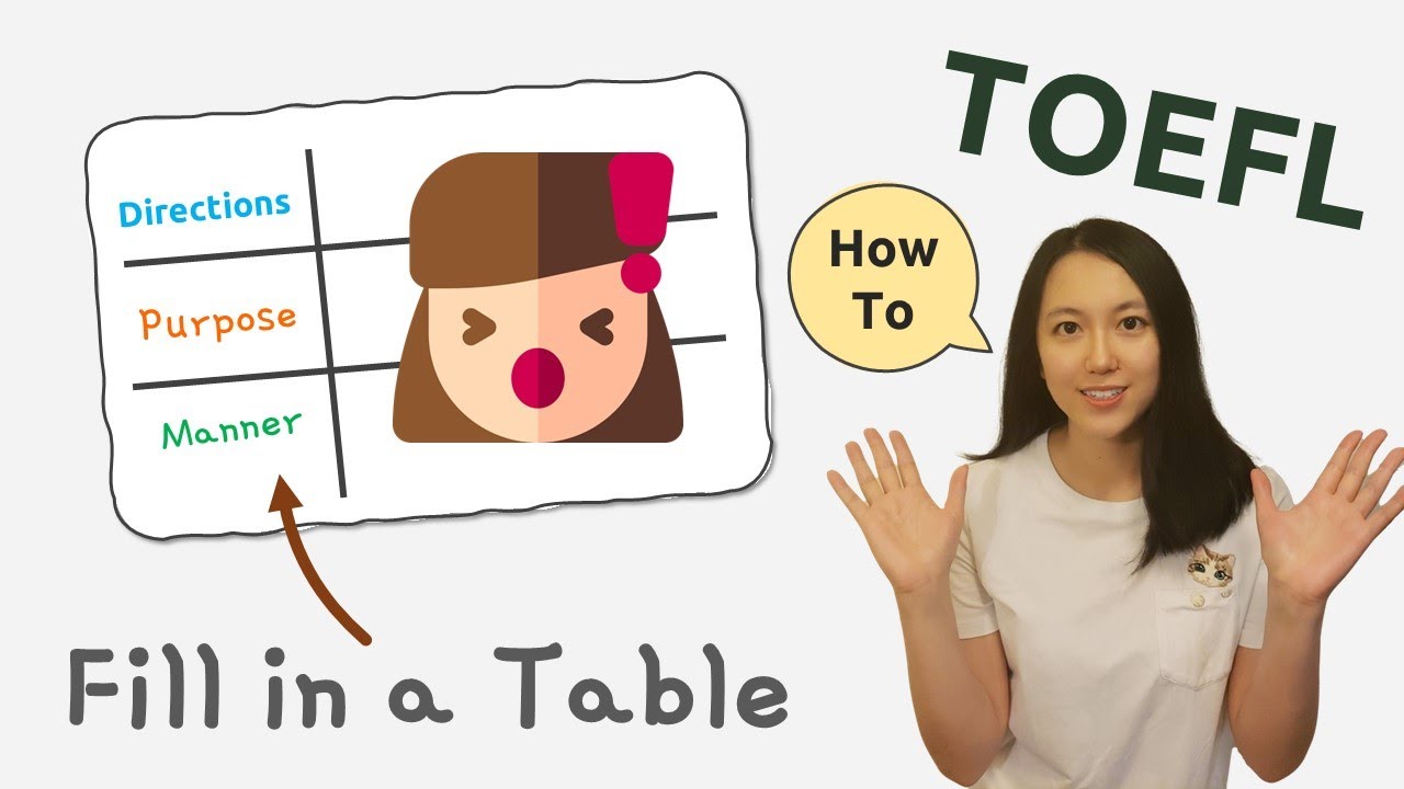 TOEFL Reading Fill In A Table With A Sample Question YouTube TOEFL Reading Fill In A Table With A Sample Question YouTube