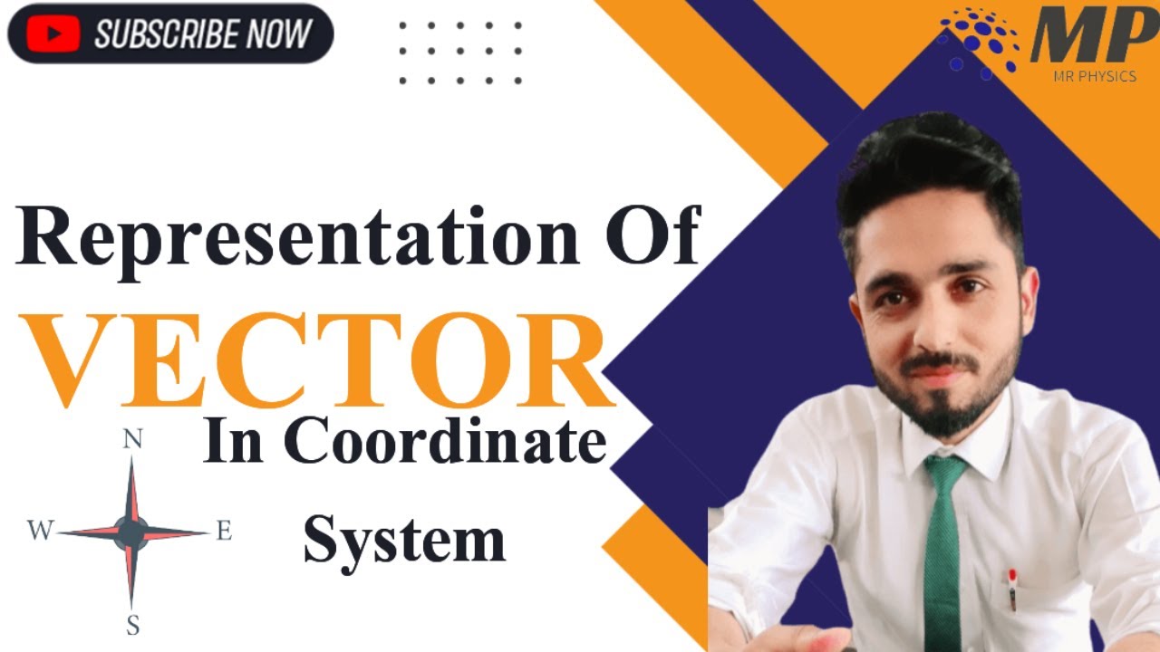 Representation Of Vector In Coordinate System || Vectors In Coordinate ...