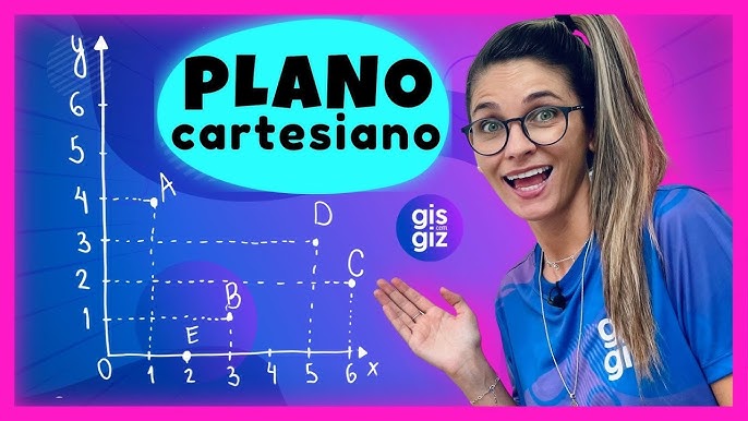 Atividades De Plano Cartesiano - SOLOLEARN😳 Explore o incrível Unicorn ... Atividades De Plano Cartesiano - SOLOLEARN😳 Explore o incrível Unicorn ...