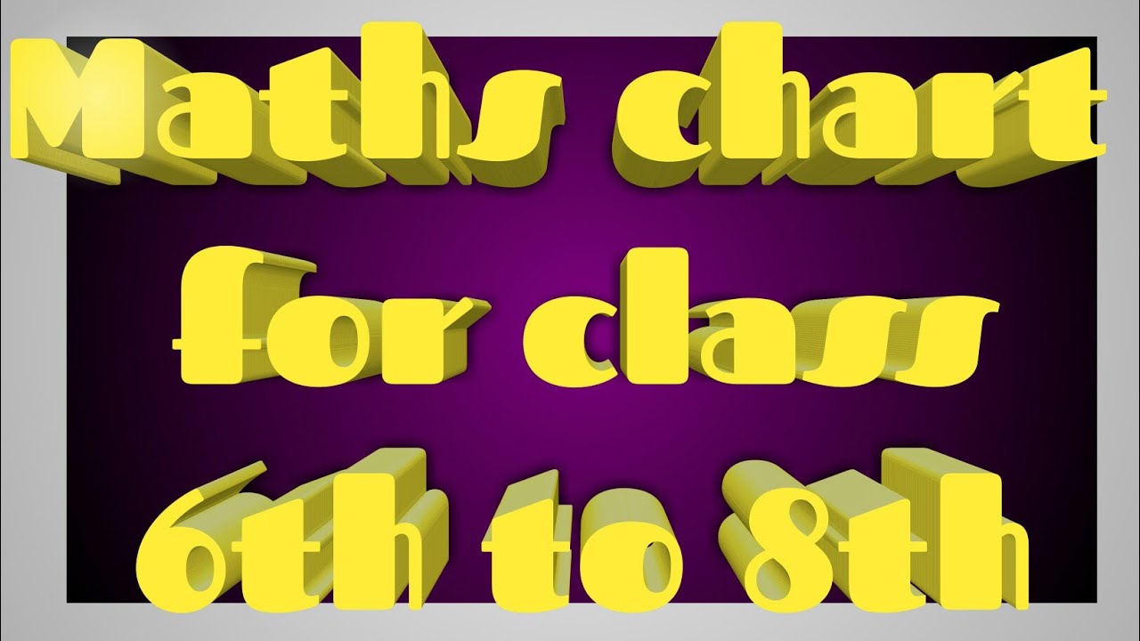 Maths chart for class 6th to 8th #mathstlm #teaching aids - YouTube