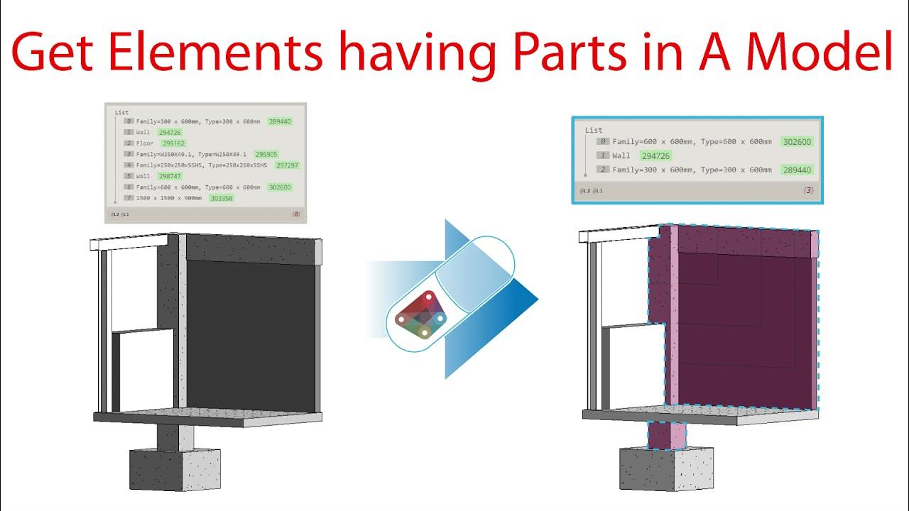 Revit Dynamo #3.11 Get All Elements having Parts in A Model - YouTube
