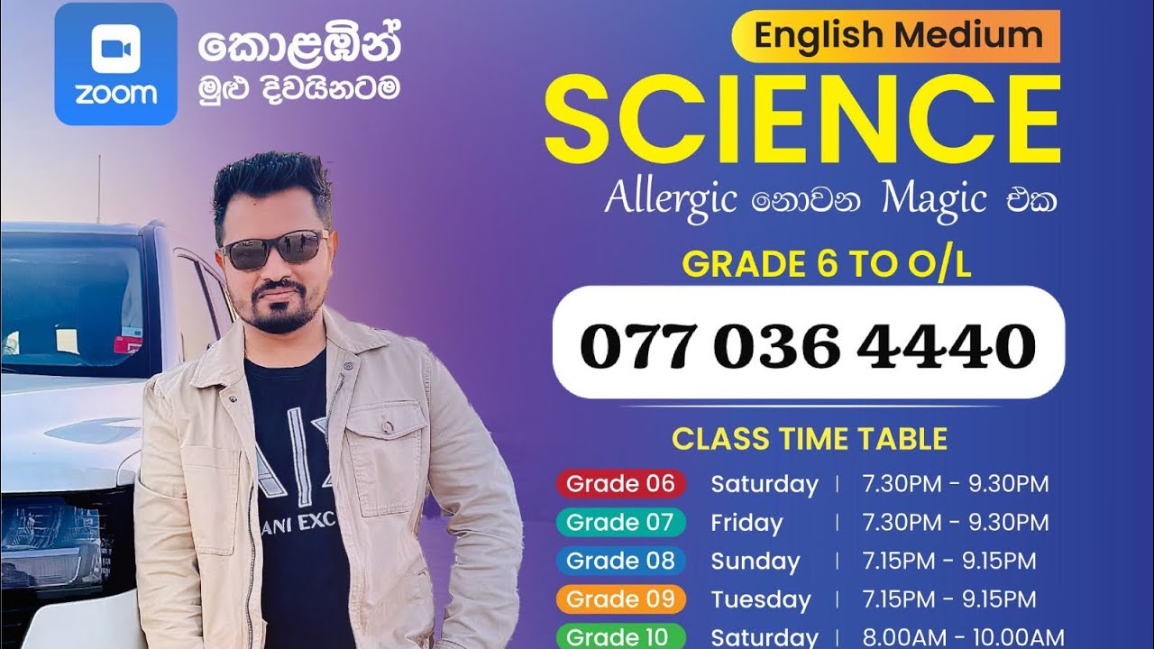 English Medium Science Grade 6 - Weather and Climate - PART I - YouTube