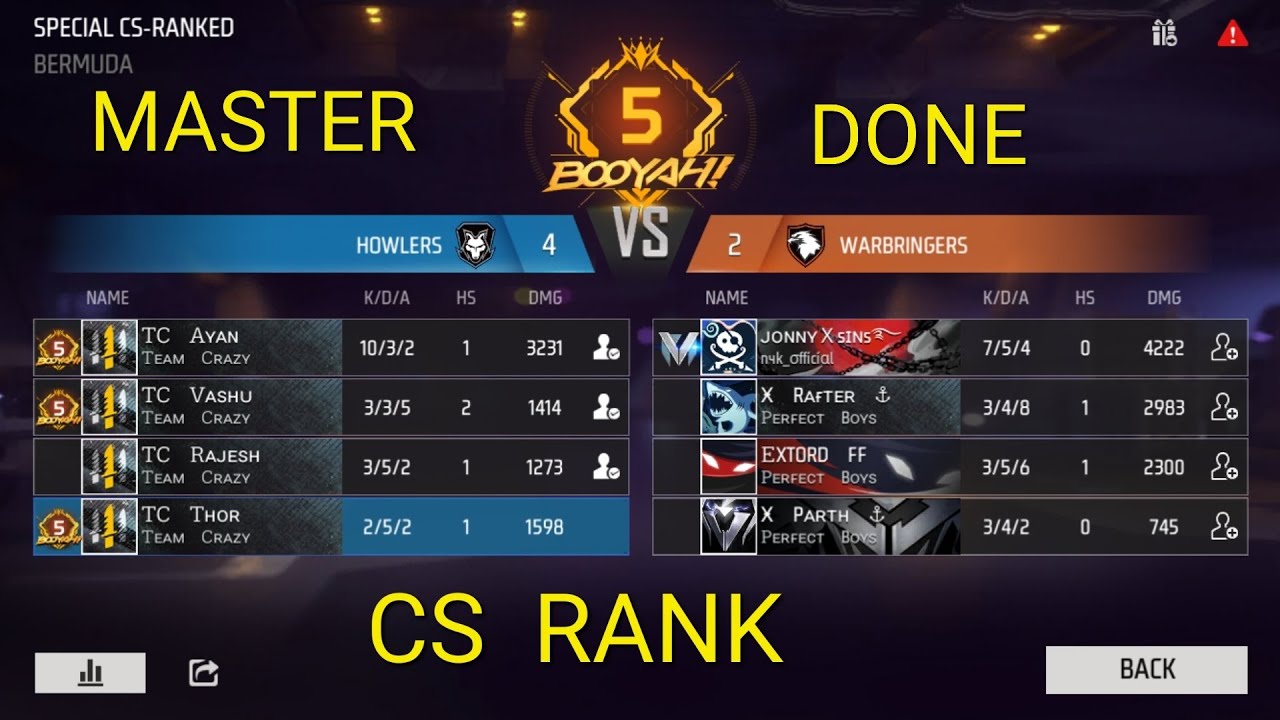CS RANK SEASON 19 MASTER COMPLETE -Garena Free Fire - YouTube