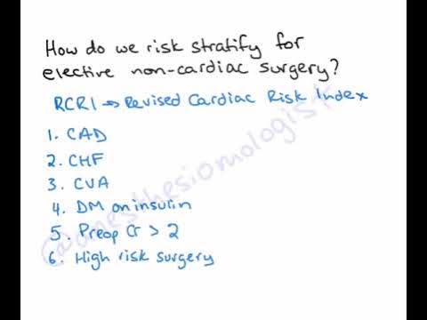 One-minute-reviews: RCRI (Revised Cardiac Risk Index) with the ...