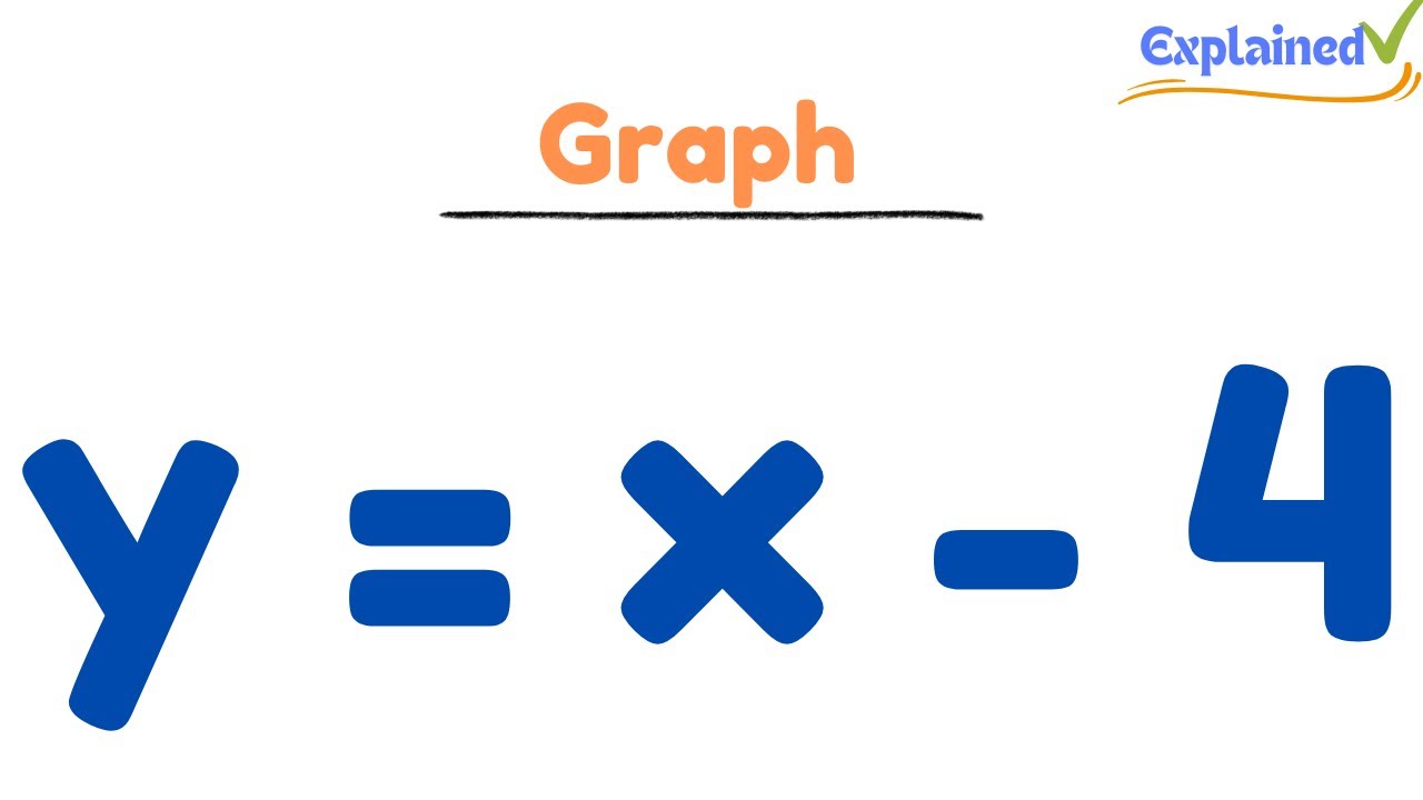 How To Graph Y X 4 YouTube how-to-graph-y-x-4-youtube