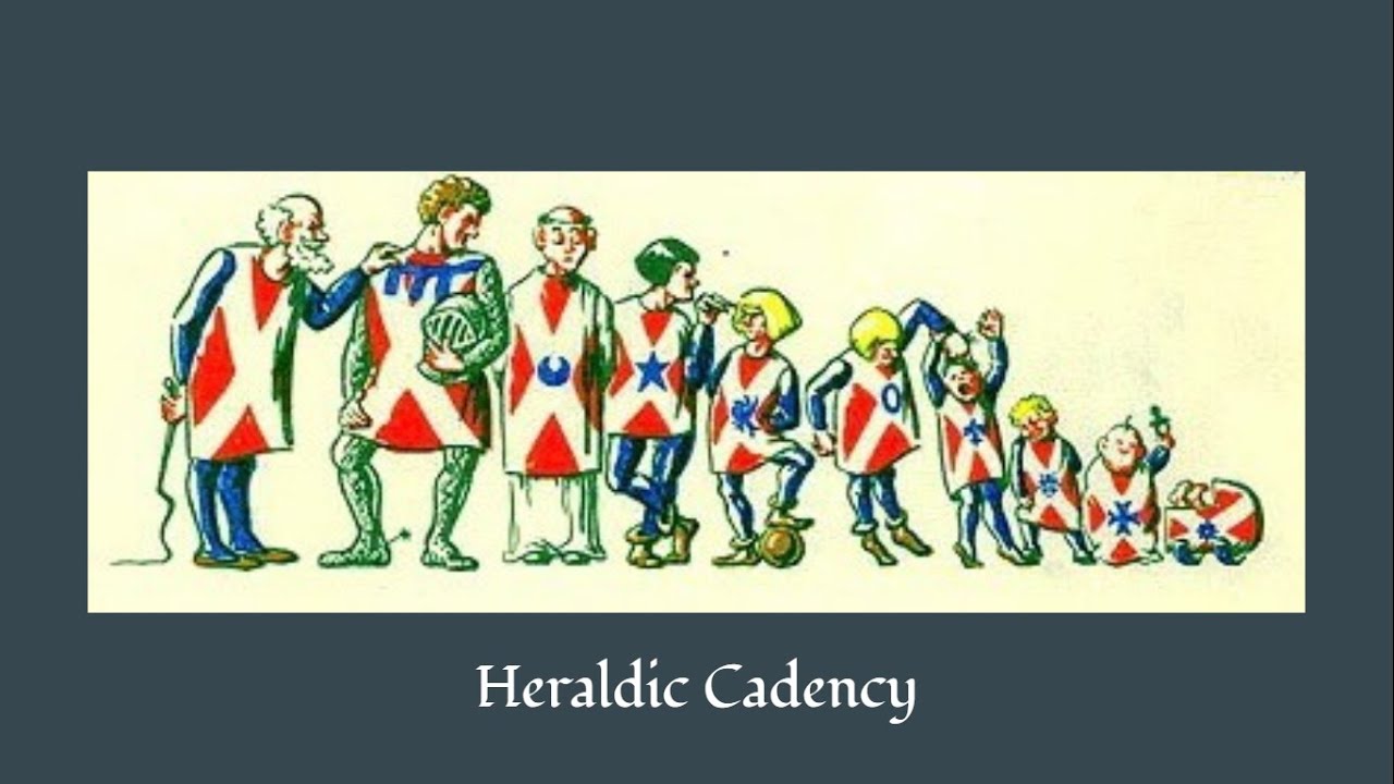 Heraldic Cadency - YouTube