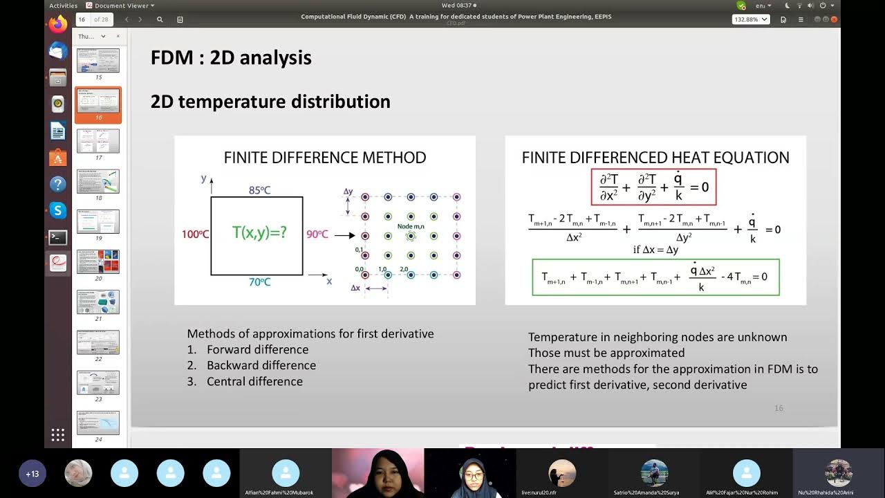 Workshop CFD (Computational Fluid Dynamics) - 3 Finite Method (FDM, FEM ...