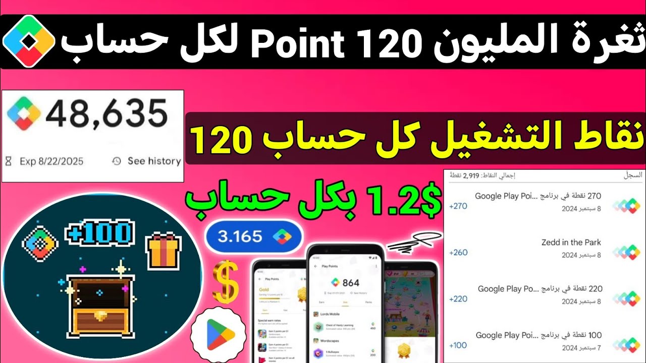 والله 120 Point في نقاط التشغيل لكل حساب 1.2$ اظهار تطبيقات نقاط ...