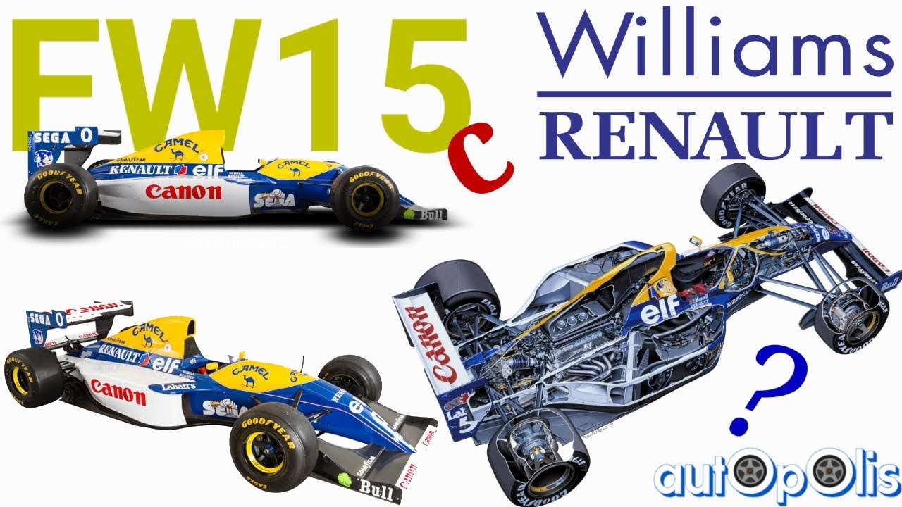 F1 STORIA: La WILLIAMS FW15 (a,b,C,d). Vi presento la F1 più ...