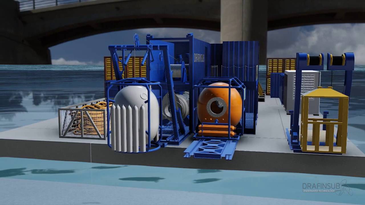 Mosul Dam Project Rehabilitation of bottom outlet - YouTube