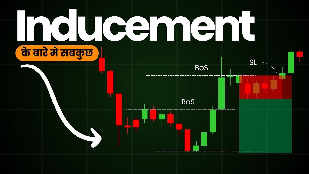 INDUCEMENT Trading Strategy with Smart Money Concepts | Hindi - YouTube