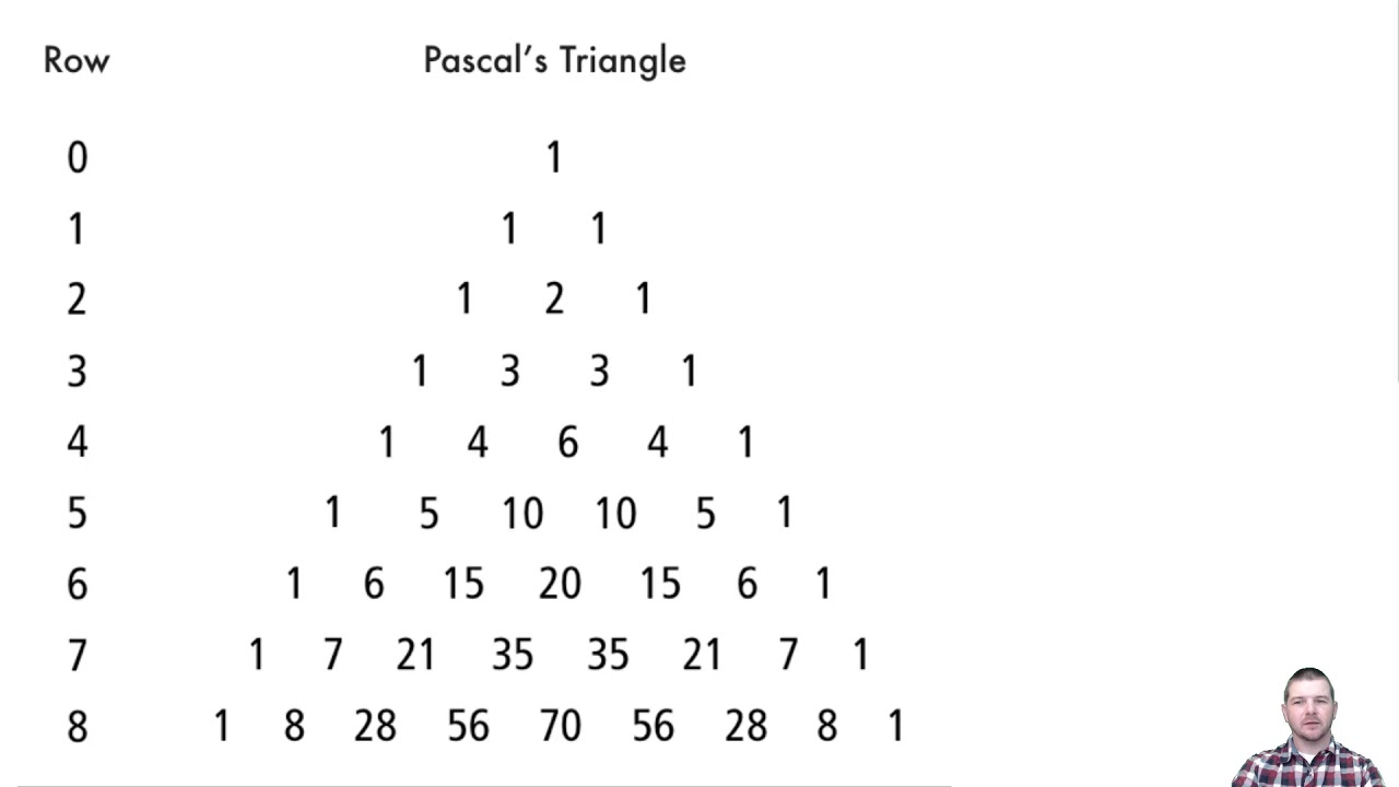Algebra 2 5-7 The Binomial Theorem: Problem 1 - Using Pascal's Triangle ...