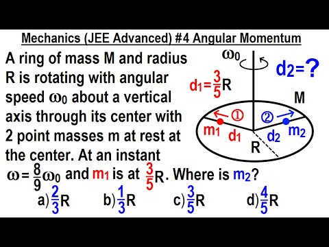 JEE Advanced Physics 2015 Paper 1 #12 (#4) Angular Momentum - YouTube