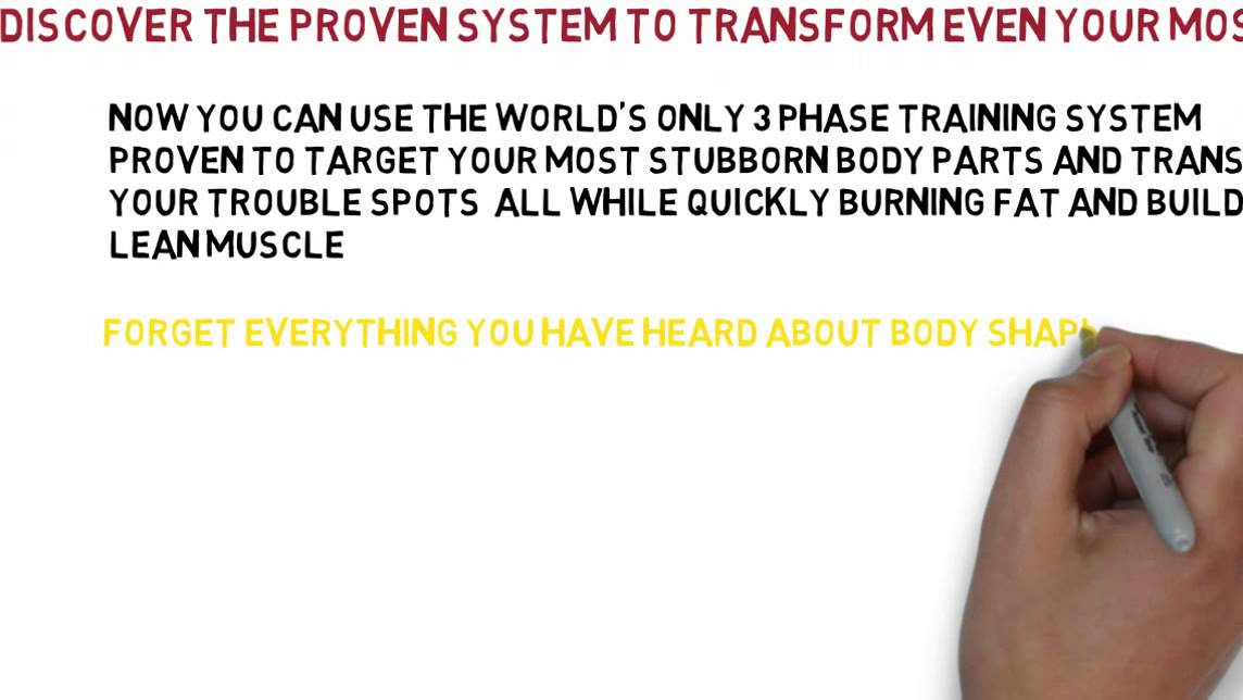Trouble Spot Training Review-Check Out This Trouble Spot Training - YouTube