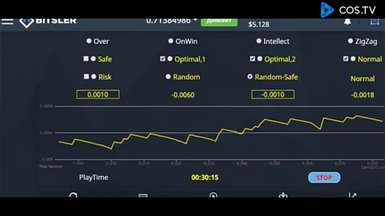 🎁🎁🎁FREE BOT BITSLER🎁🎁🎁 - YouTube