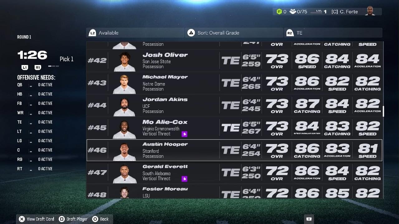 OFL 26 FANTASY DRAFT POOL - YouTube