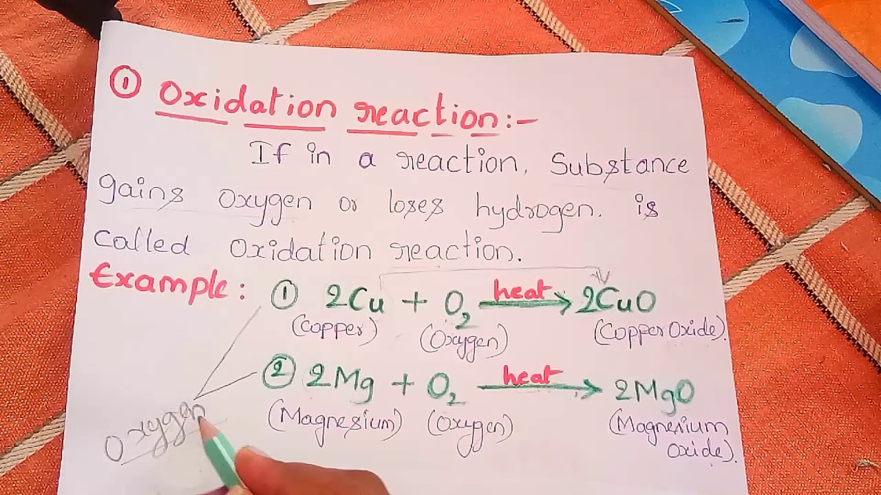 Oxidation & reduction reactions (or) redox reaction. - YouTube