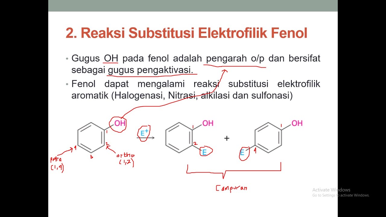 Reaksi-Reaksi Fenol (Part 2) - Substitusi Elektrofilik Fenol, Oksidasi ...