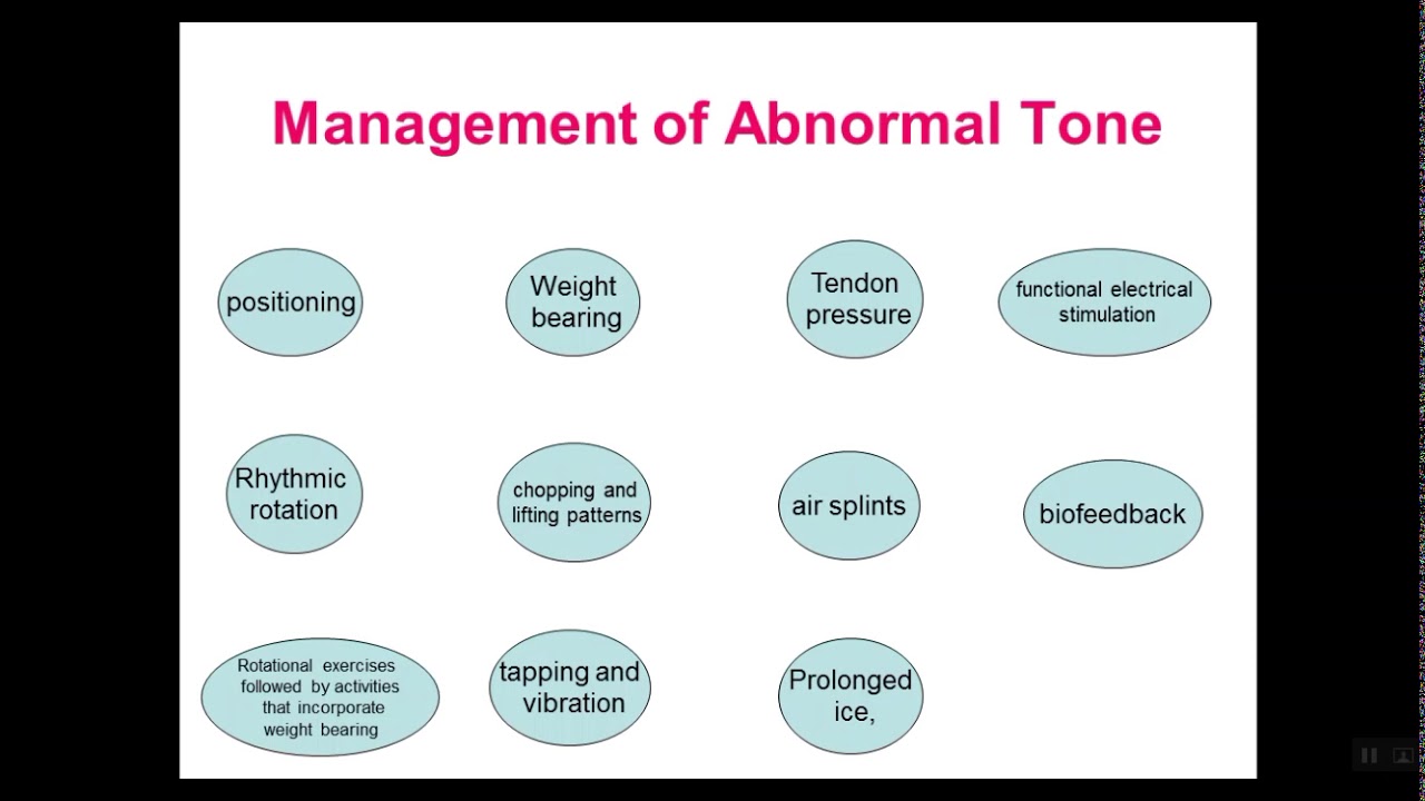 Management of abnormal tone - YouTube