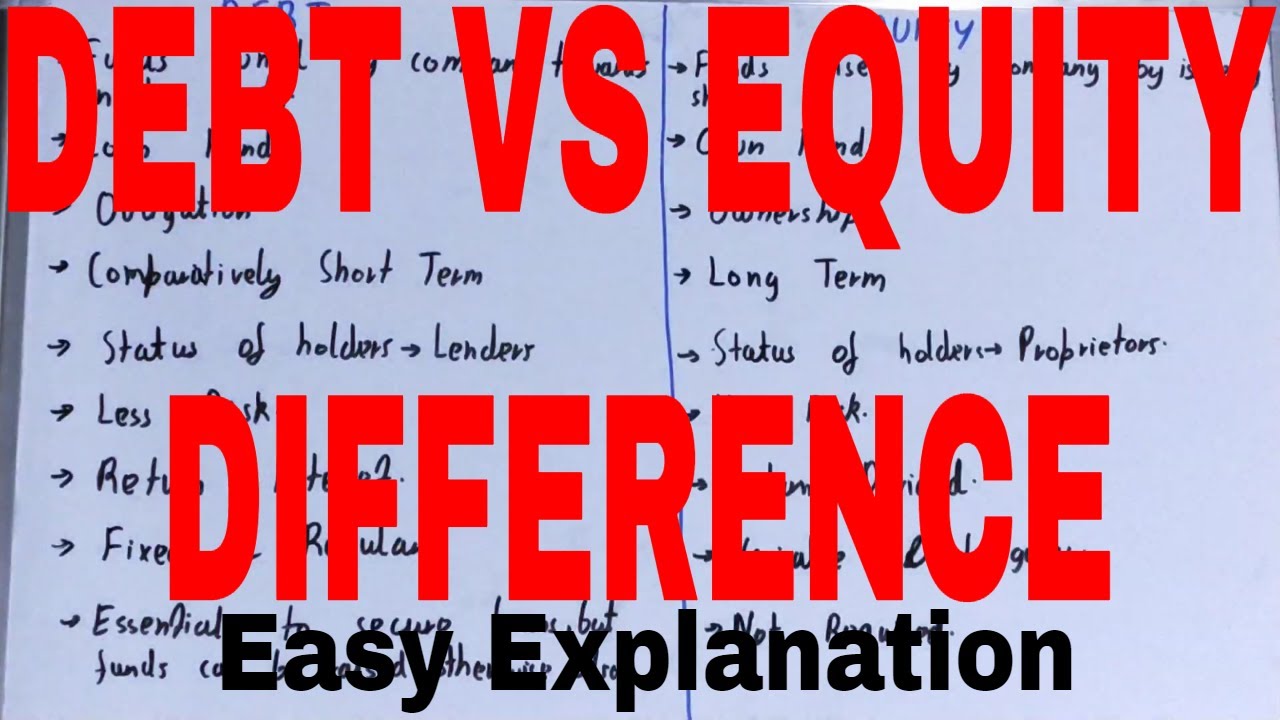 Debt vs Equity|Difference between debt and equity fund|Debt and equity ...