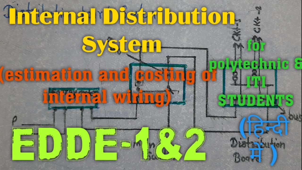 Internal Distribution system|Electrical drawing |distribution board ...
