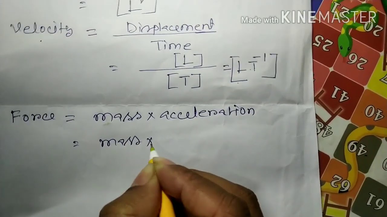 Dimensional formulae of physical quantities|| Part-1 - YouTube
