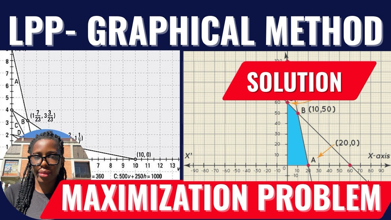 Graphical Method in Linear Programming: Maximization with 3 Constraints ...