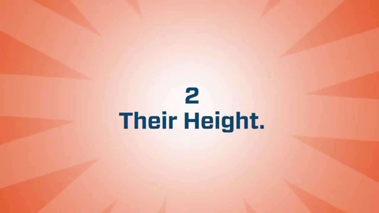 First Impression - 7 Best Ways to Judge Others By First Impression ...