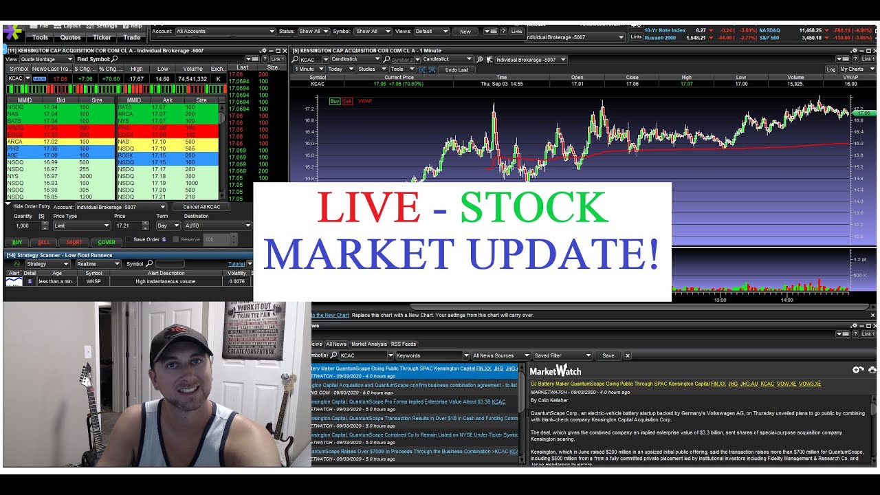 LIVE: STOCK MARKET SCANNER & LOW FLOAT MOMENTUM SCANNER & HOTTEST MOMO ...