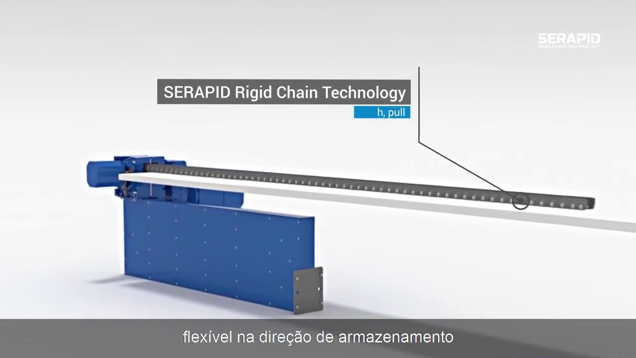 SERAPID corporate video (Portuguese) - YouTube