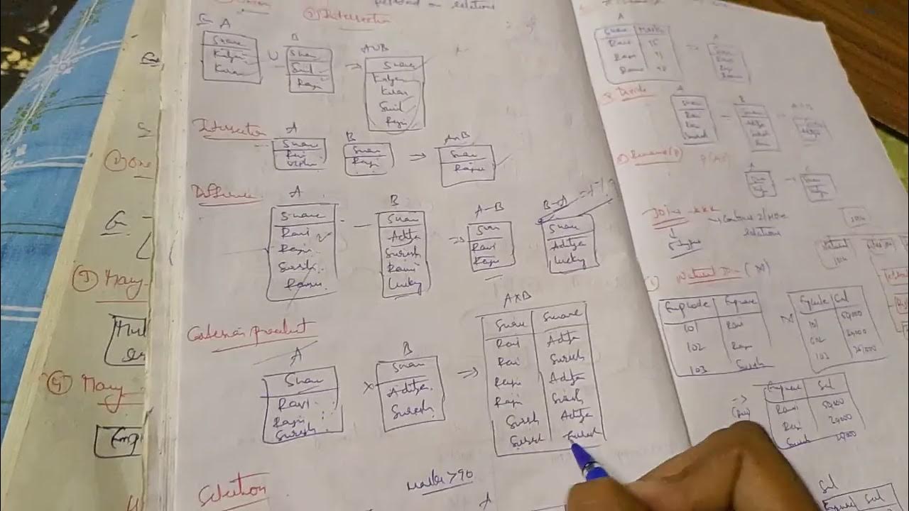 Selection,Projection.....|DBMS EASY WAY TEACHING|DBMS PART-4 - YouTube