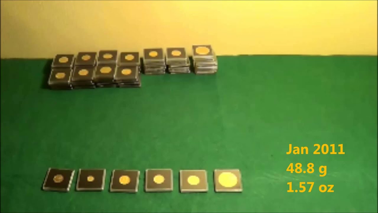 Progression of my Gold stack - YouTube