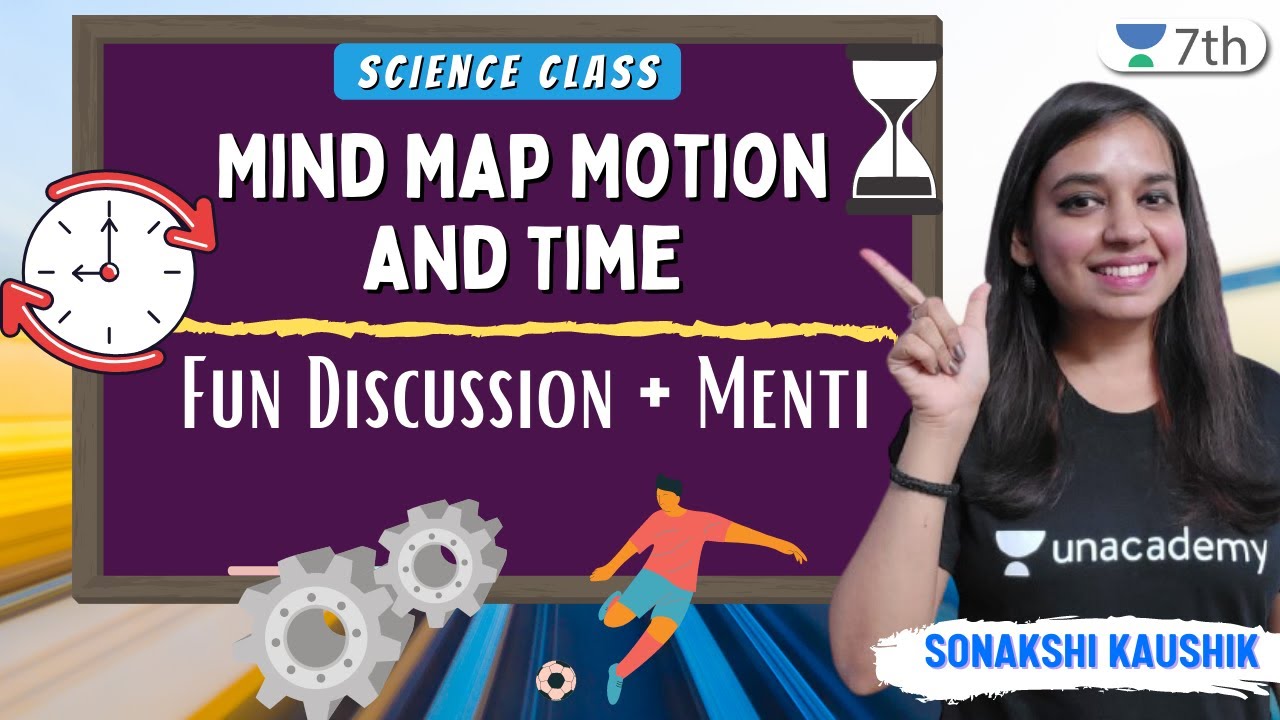 Mind Map Motion and Time | Fun Discussion + Menti | Science | Unacademy ...