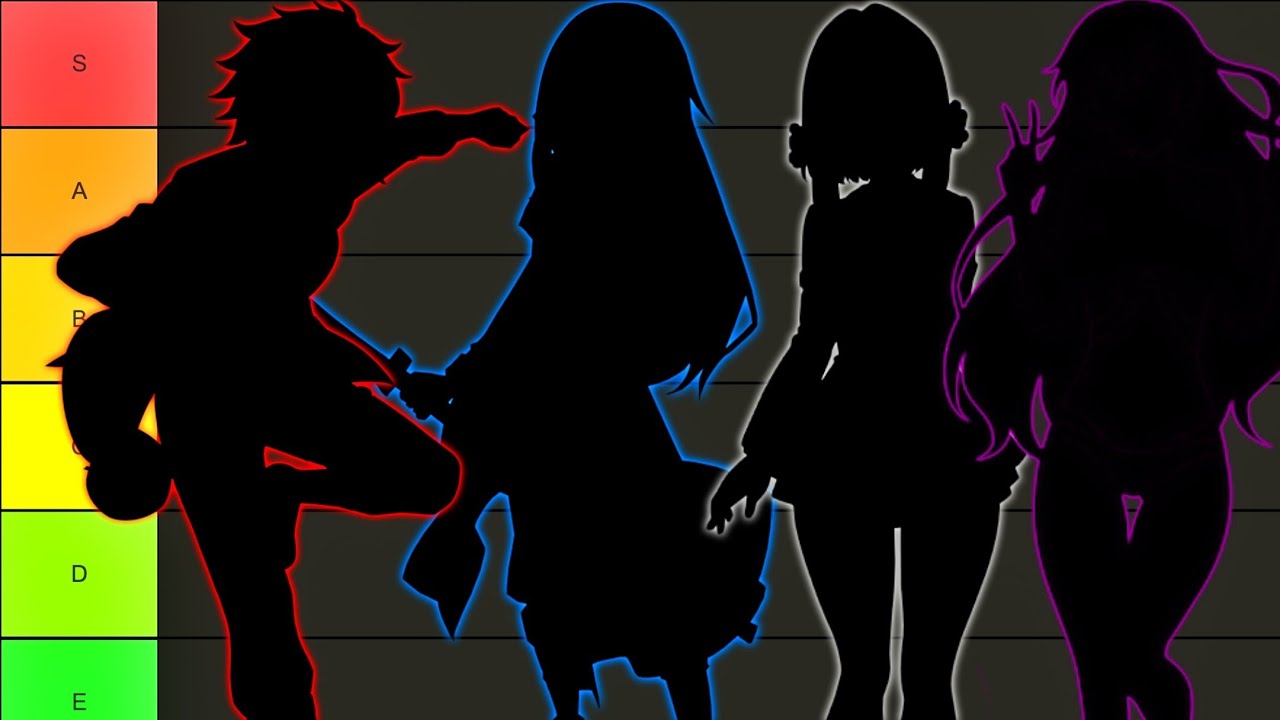 Anime With Stupid Names Tier List YouTube anime-with-stupid-names-tier-list-youtube