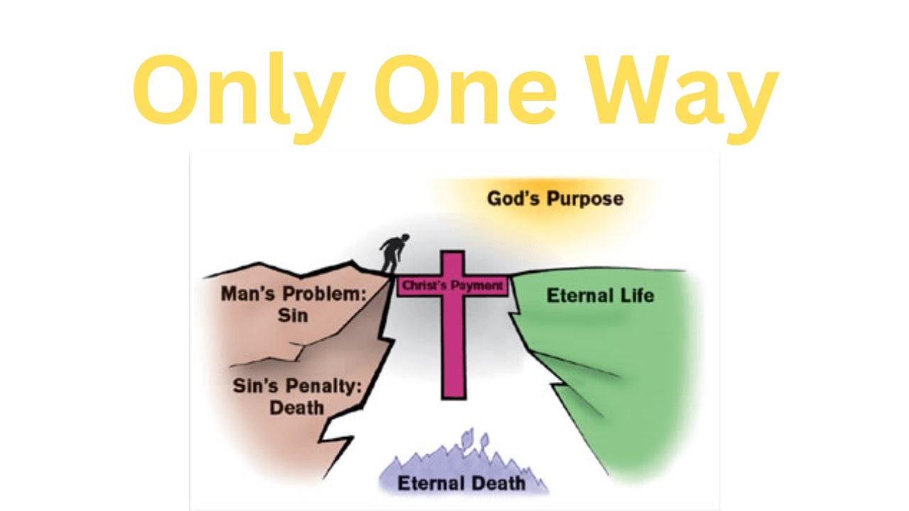 Why is There Only One Way to Heaven? - YouTube